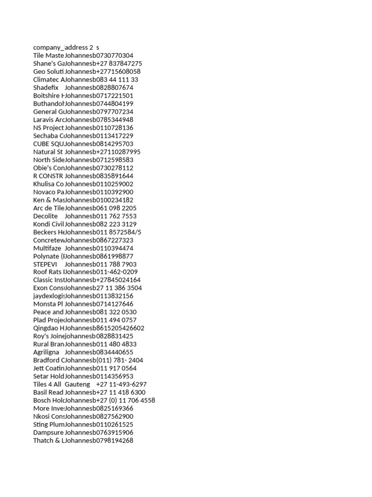 Johannesburg Construction Companies List | PDF