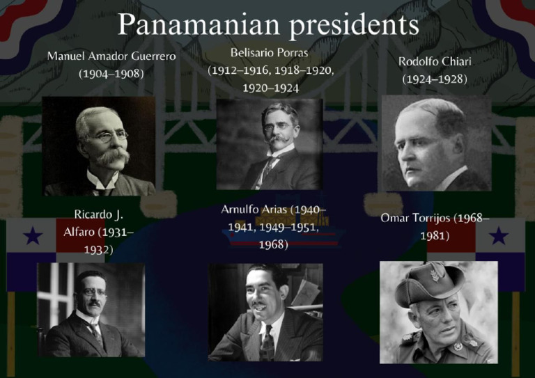 Panama Presidents | PDF