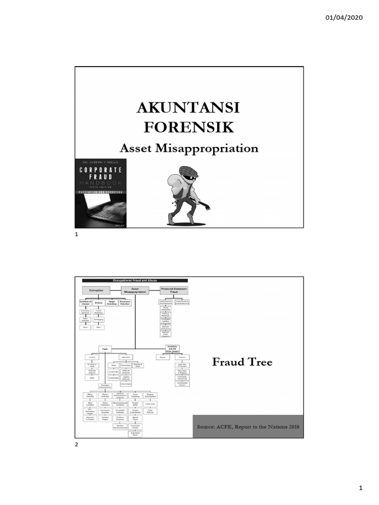 M5 - Asset Misappropriation | PDF | Larceny | Theft