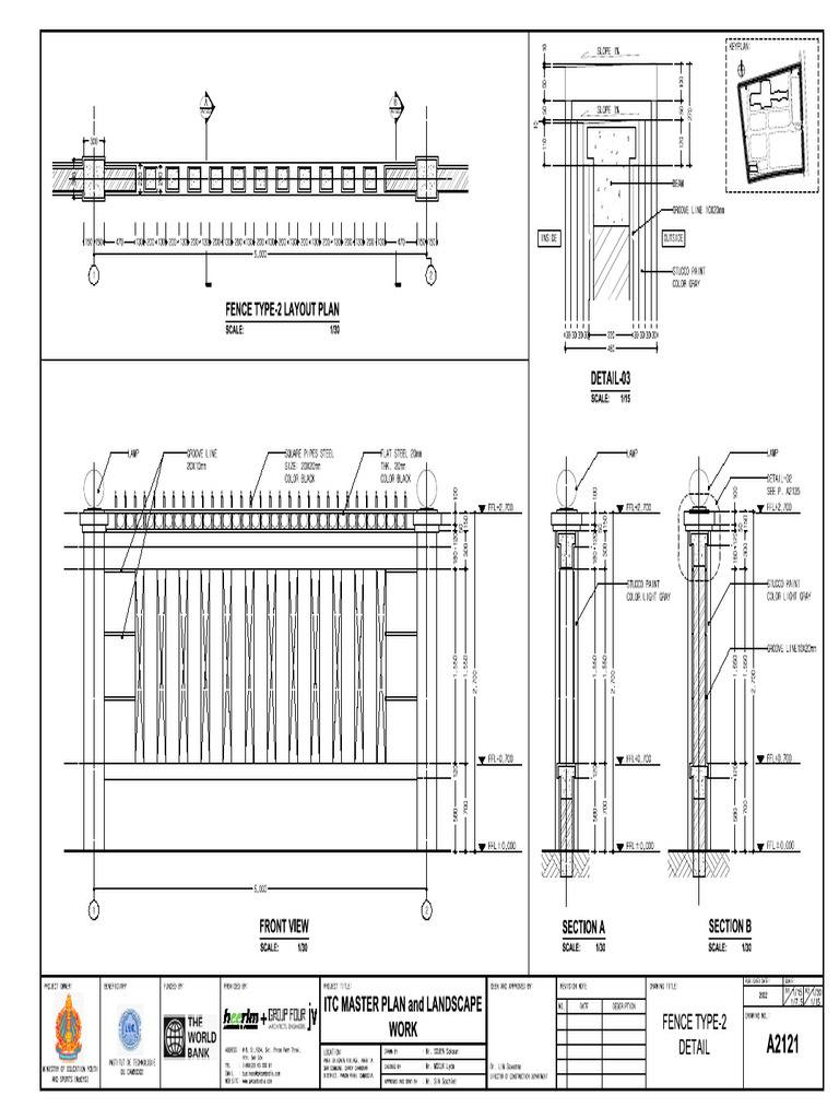 Itc - RTC - Master Plan & Landscape Work - 220522 30 | PDF