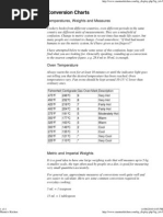 Evaporated Milk To Liquid Milk Conversion Table Foodtalk | PDF | Units ...