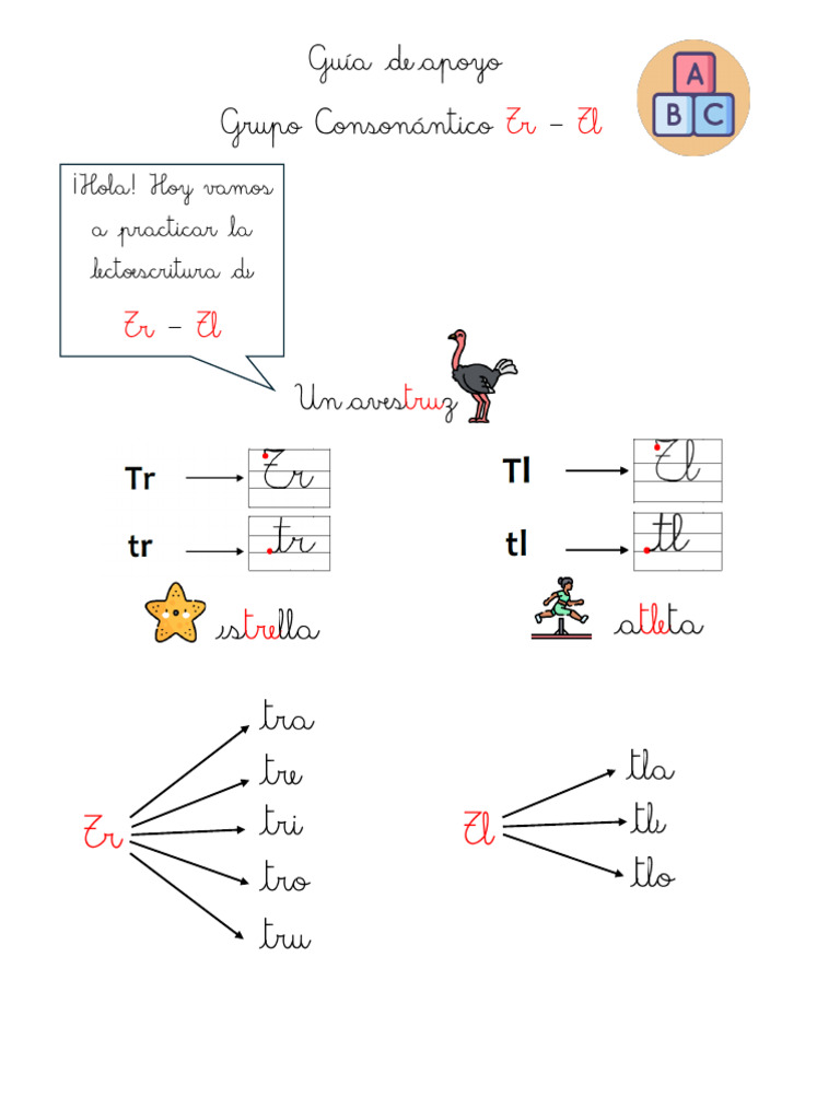 Guía de Apoyo Grupo Consonántico TR - TL | PDF