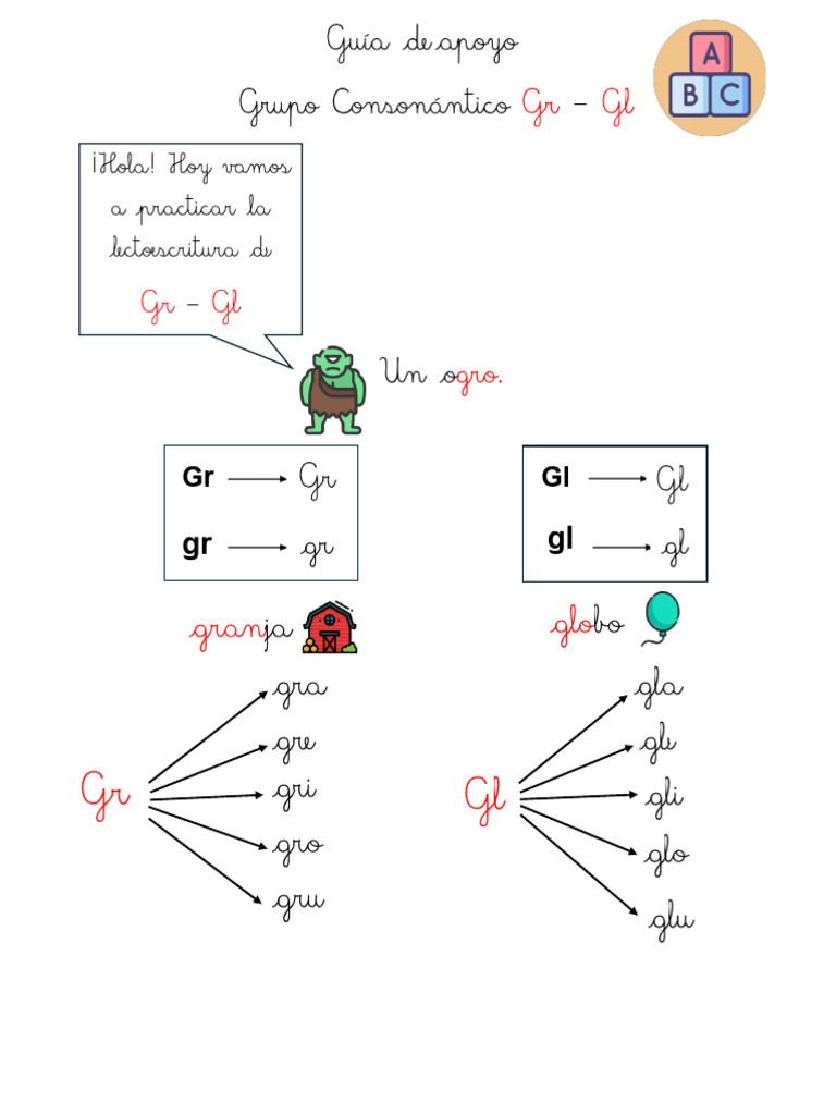 Guía de Apoyo Grupo Consonántico GR - GL | PDF