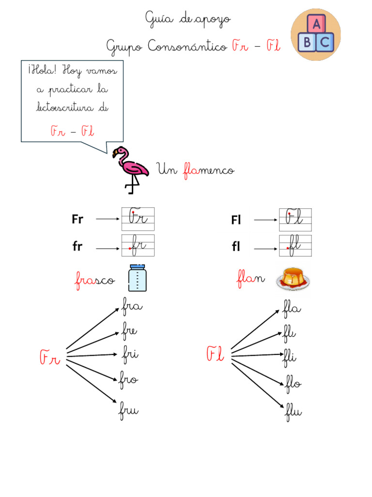 Guía de Apoyo Grupo Consonántico FR - FL | PDF