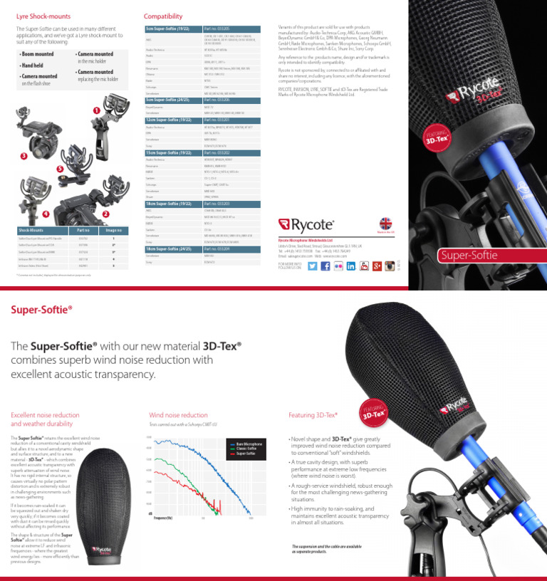 Rycote Super Softie Brochure | PDF | Microphone | Sound Technology