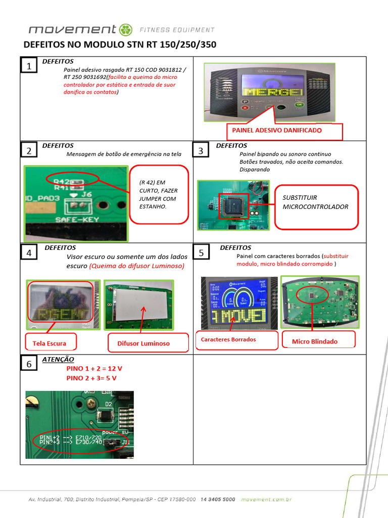 005-Defeito No Modulo STN | PDF