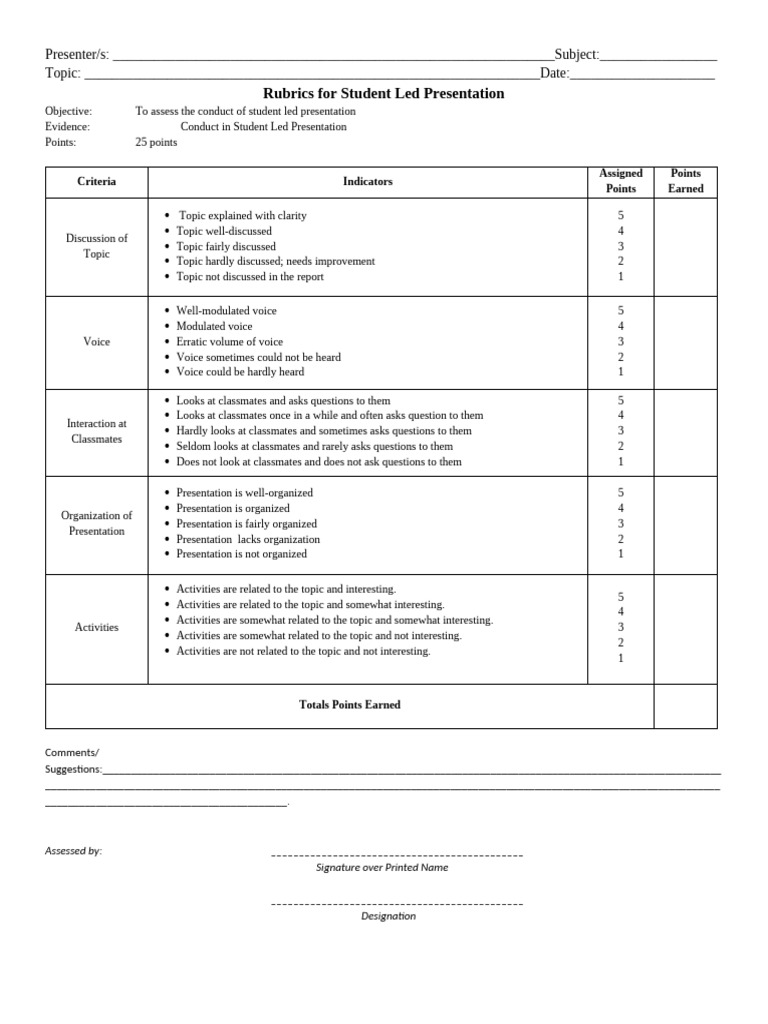 Class Reporting Rubric | PDF