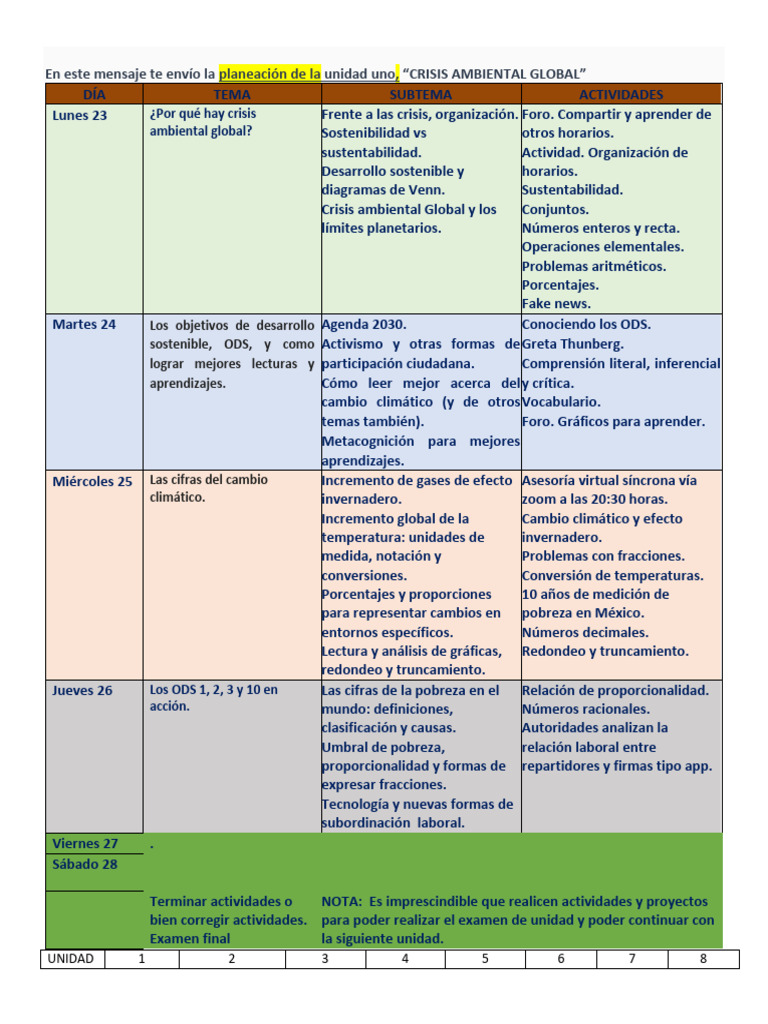 Xini U1 Plan | PDF | Sustentabilidad | Entorno natural