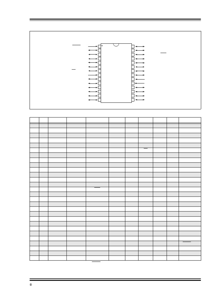 PIC886 Basico | PDF | Pointer (Computer Programming) | Bit