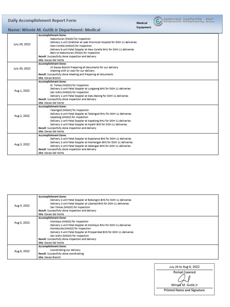 July 29 To Aug 6 | PDF