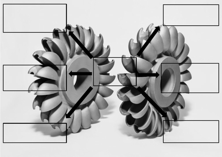 Funcionamiento y Mantenimiento de Turbinas Pelton | PDF | Tecnologías ...
