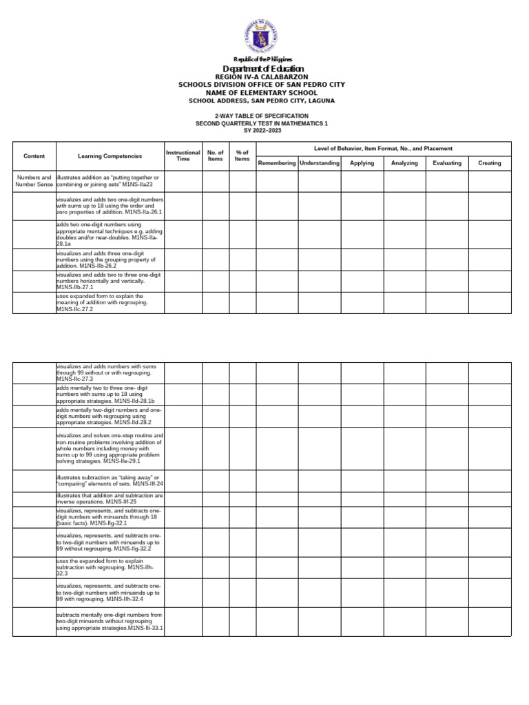 2-Way Table for Math Quarterly Tests | PDF | Equations | Multiplication