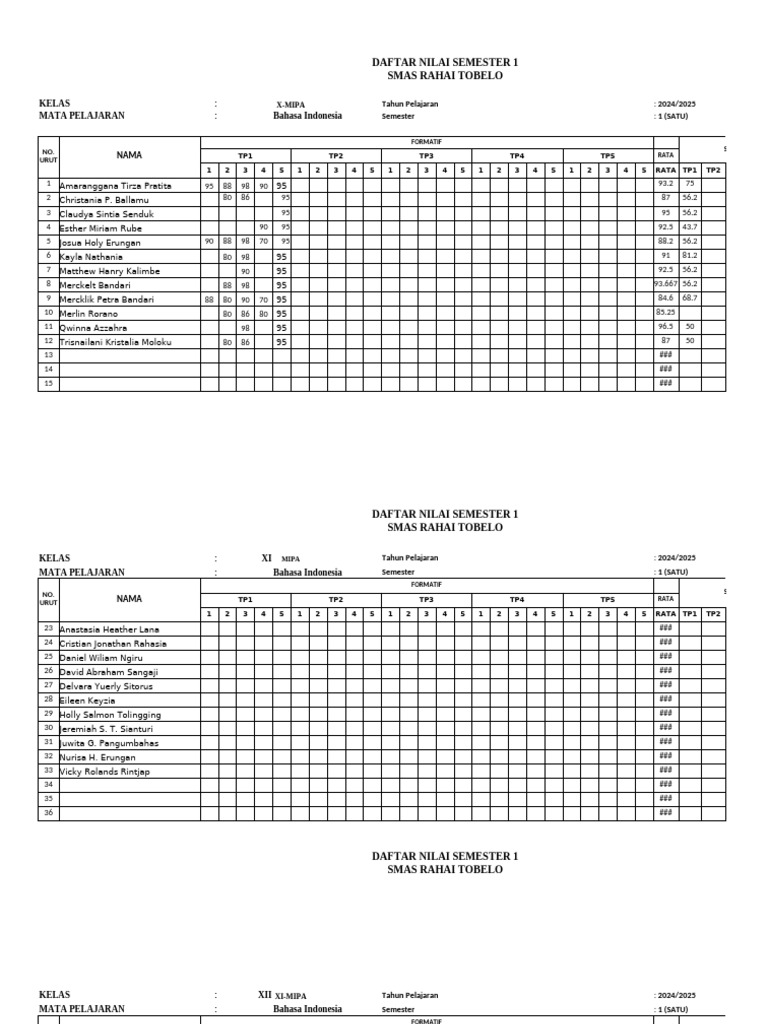 Daftar Nilai SMA KUMER 2024 Sem 1 | PDF