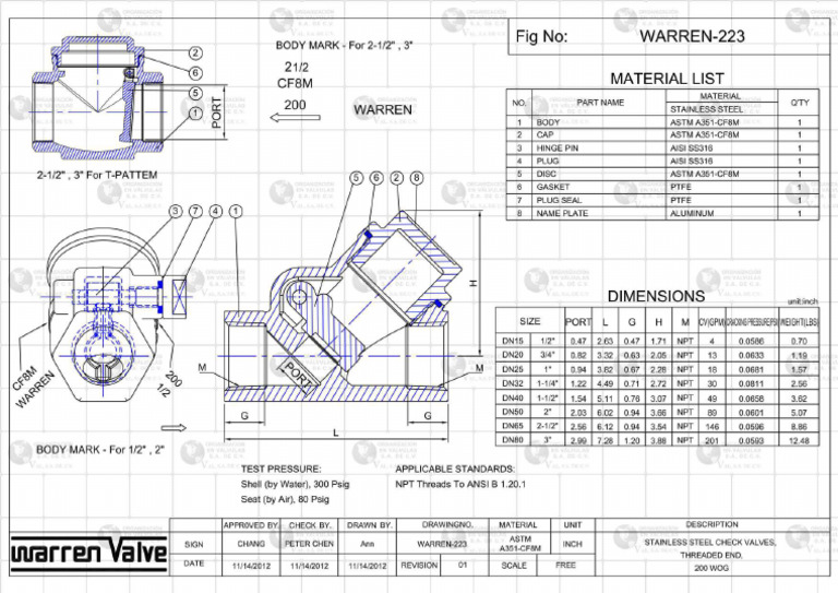 Válvula Warren - 223 | PDF