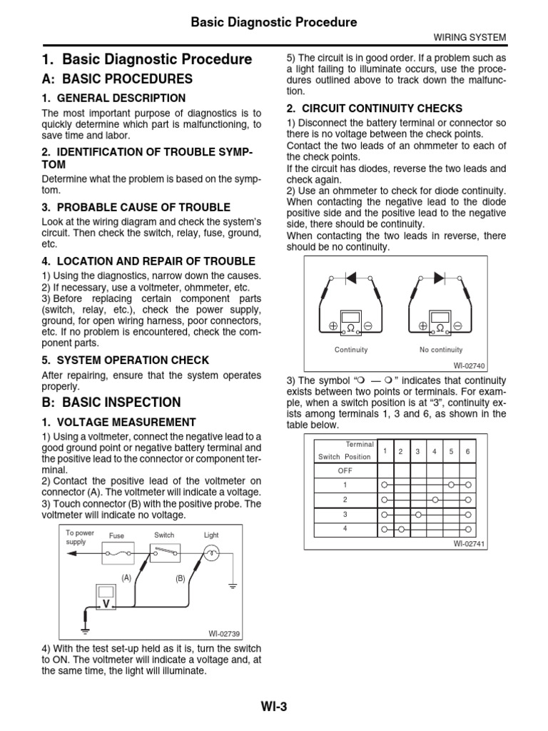 Basic Diagnostic Procedure | PDF | Electrical Connector | Voltage