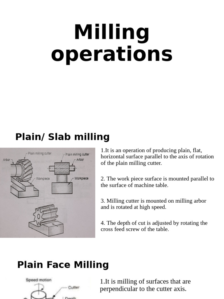 Milling Operations | PDF | Gear | Crafts
