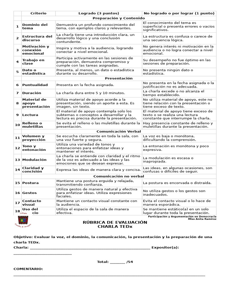 Criterio | PDF | Comunicación | Estadísticas