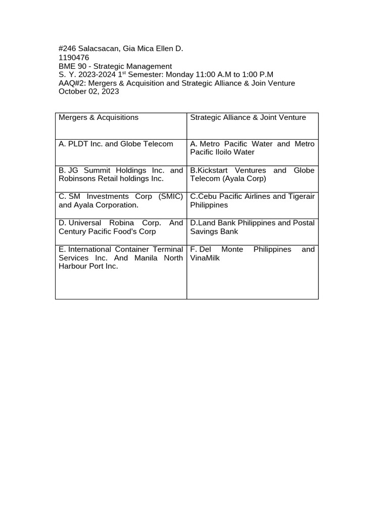 AAQ2 Mergers & Acquisitions and Strategic Alliance & Joint Venture | PDF
