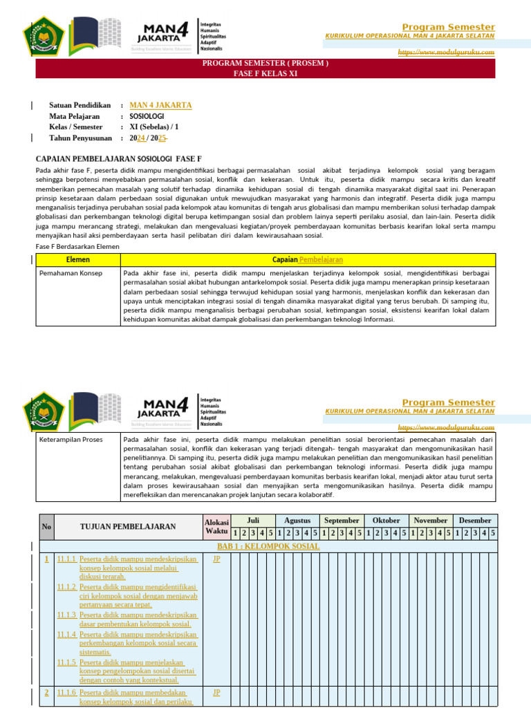 Prosem Kelas 11 SMA Sosiologi Fase F - Siti Raffelia | PDF