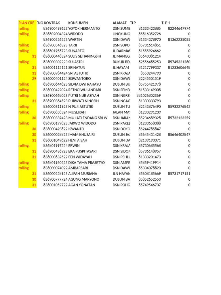 Johan Winarta | PDF
