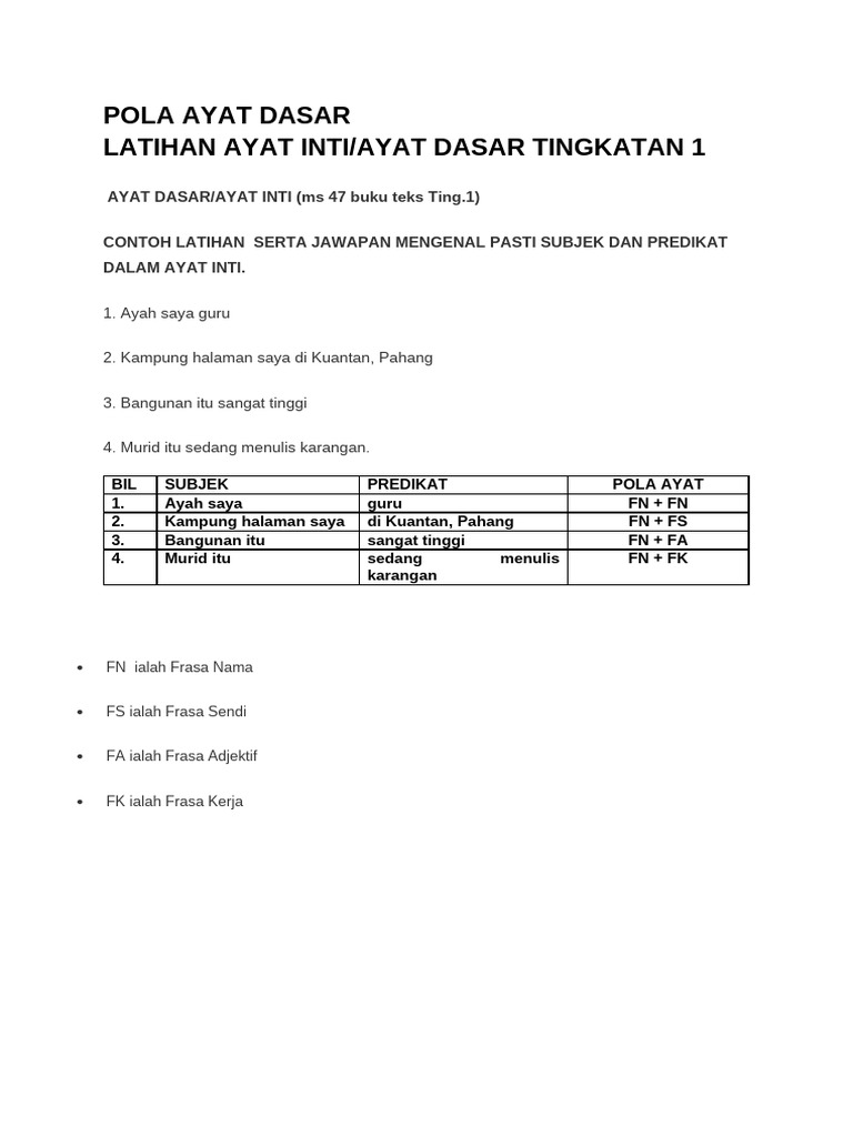 Pola Ayat Dasar | PDF