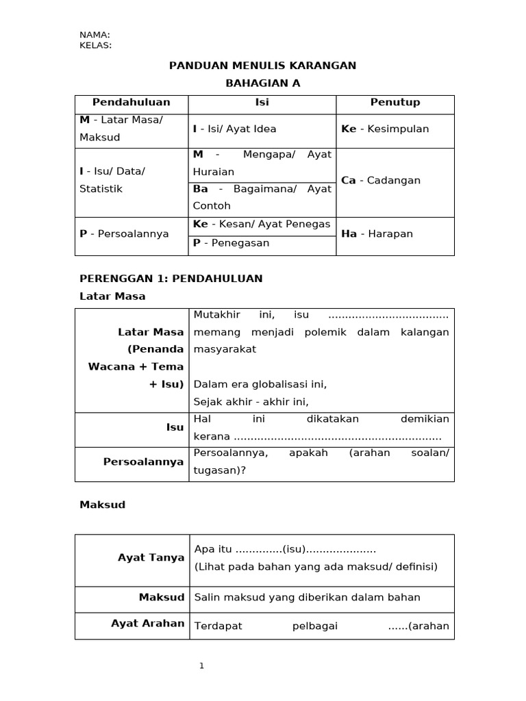 Panduan Menulis Karangan | PDF