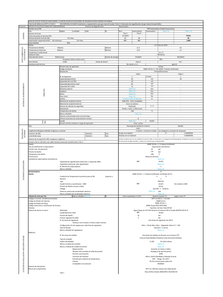 Anexo 03 Hoja Datos Técnicos PSR GNL | PDF | Gas natural licuado | Gases