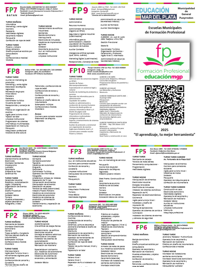 Folleto FP 2025 | PDF | Electricista | Carpintería