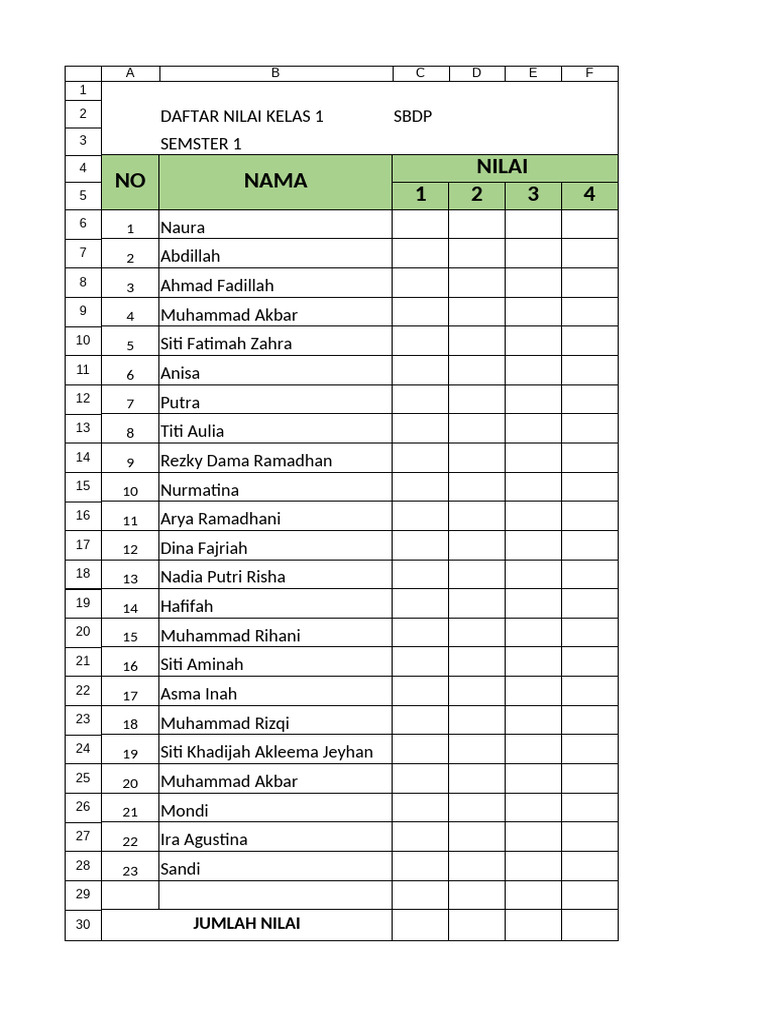 Absen Nilai SBK 1-6 | PDF