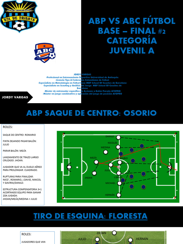 Abp VS Abc - Fecha 2 Juvenil A | PDF | Asociación de Futbol | Variantes ...