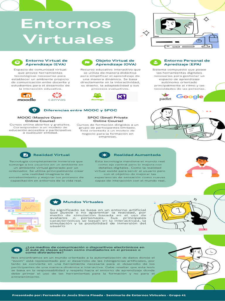 Infografia Entornos Virtuales | PDF