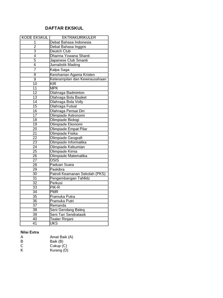 Blanko Nilai Ekskul Gasal 2024.2025 | PDF