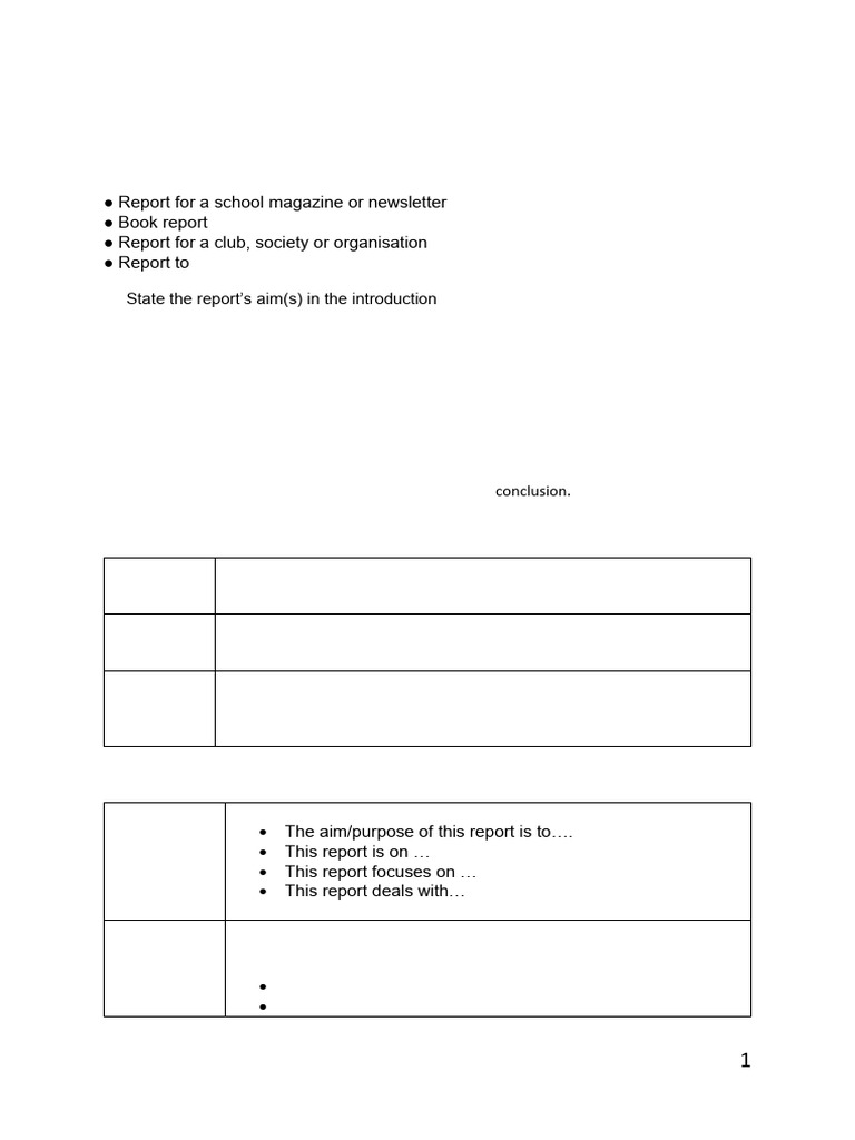 SPM Report Writing Guidelines | PDF | Paragraph | Human Communication
