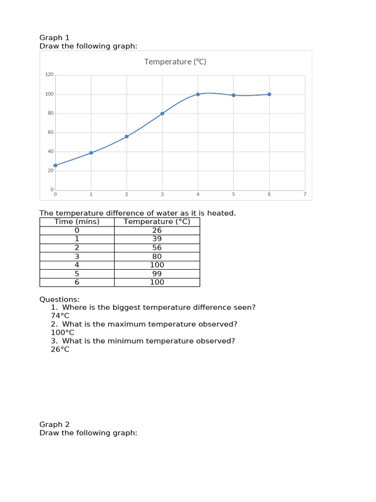 Graphs To Draw | PDF | Continuum Mechanics | Physical Sciences