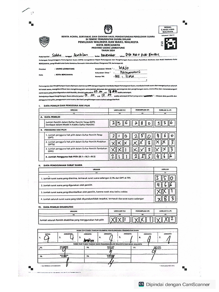 Simulasi Sirekap Tps 005 - Pattunuang | PDF