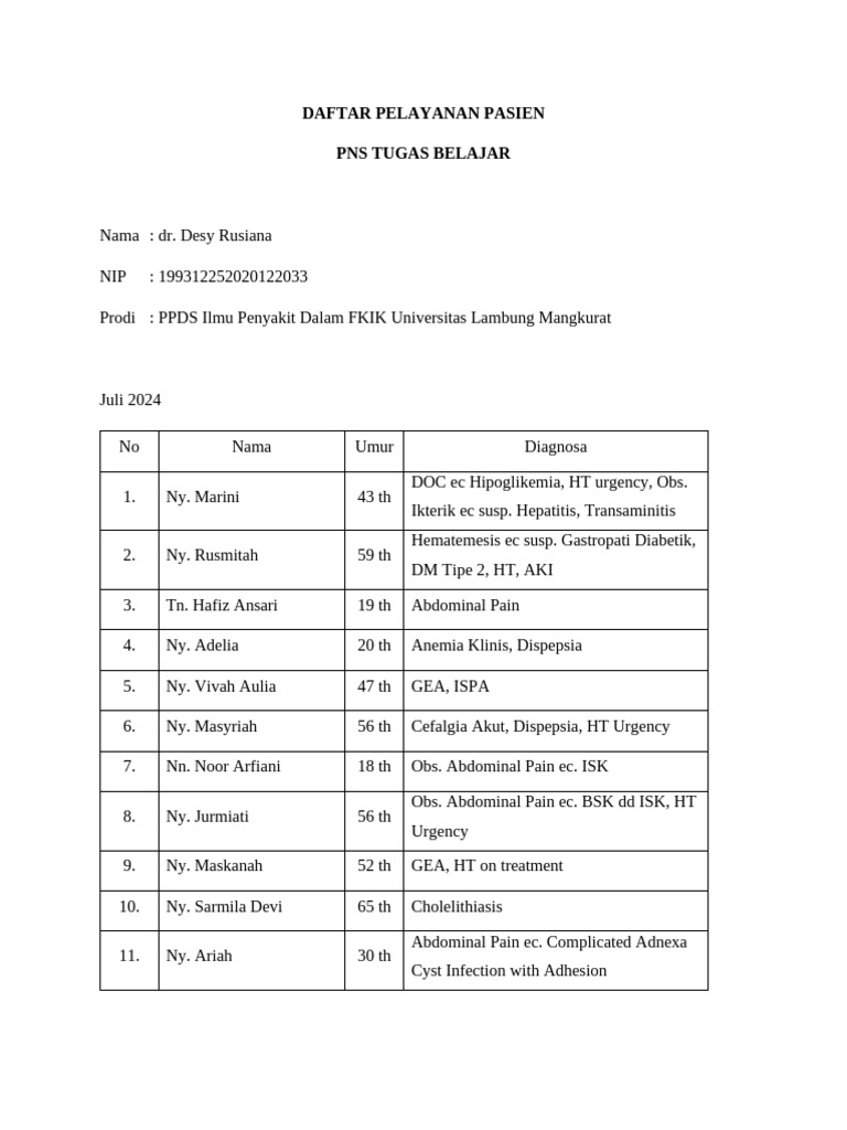 Daftar Pelayanan Pasien Juli 2024 | PDF | Digestive Diseases | Symptoms And Signs