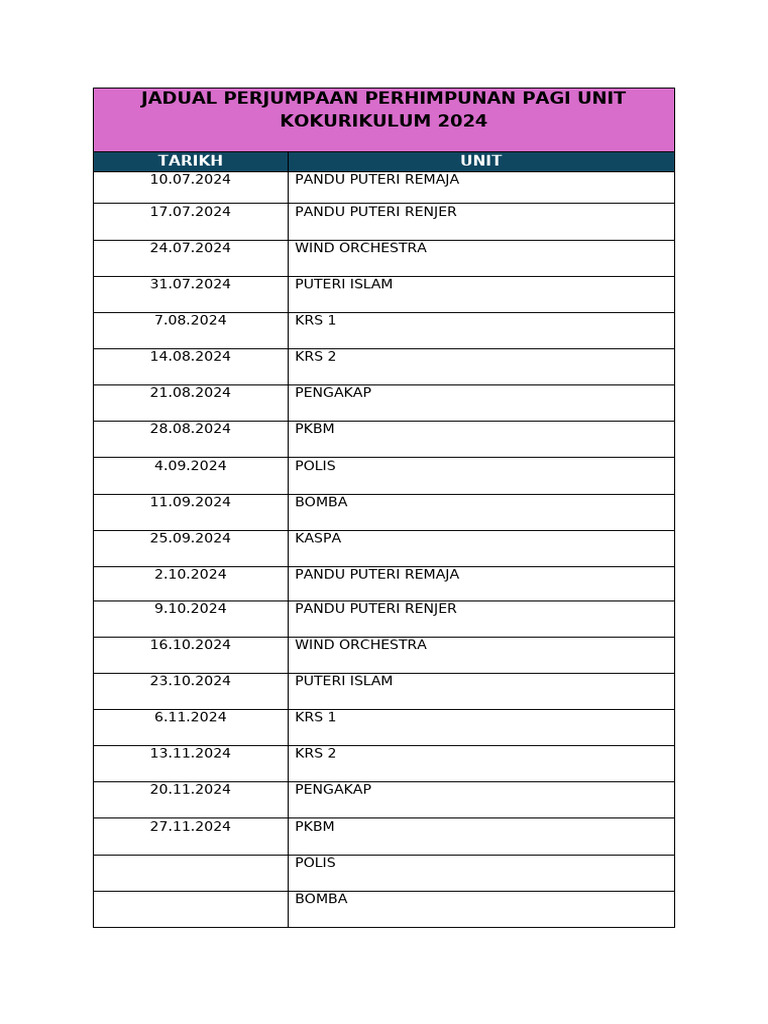 Perjumpaan Perhimpunan Pagi Koku | PDF