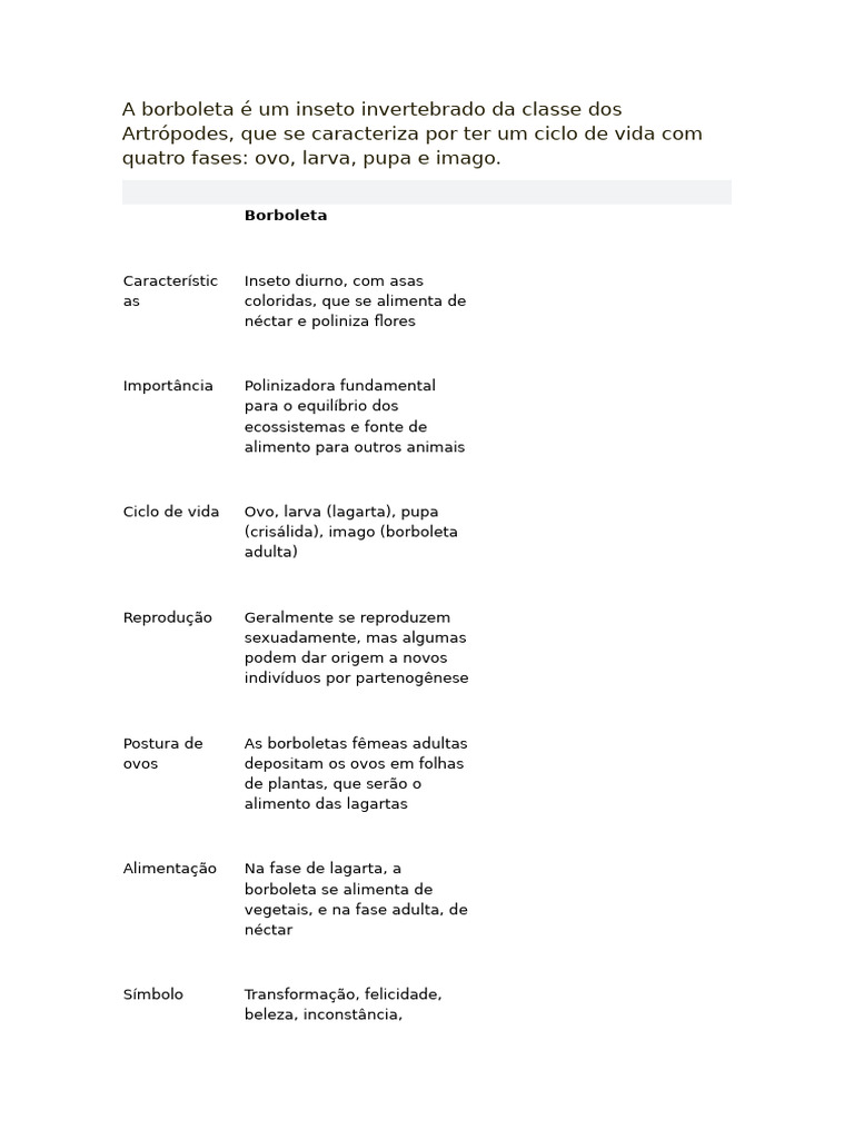 Insetos Voadores | PDF | Borboleta | Lepidoptera