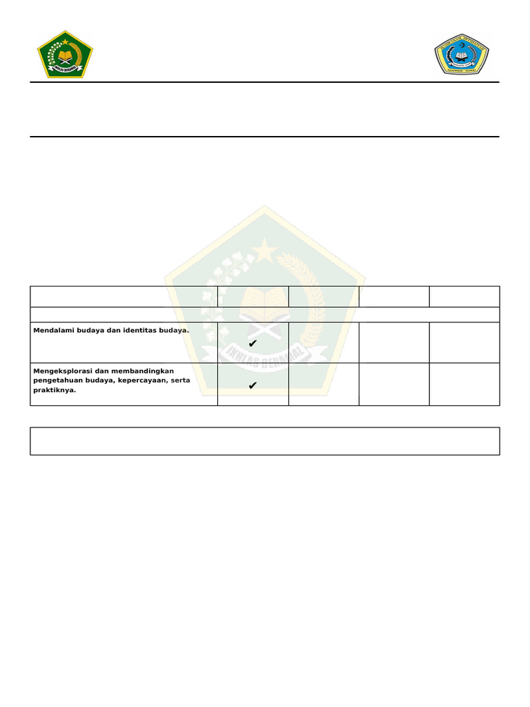 Rapor P5RA I.B - ALVIN NAZHIRUL ASROFI - 3174573733 | PDF