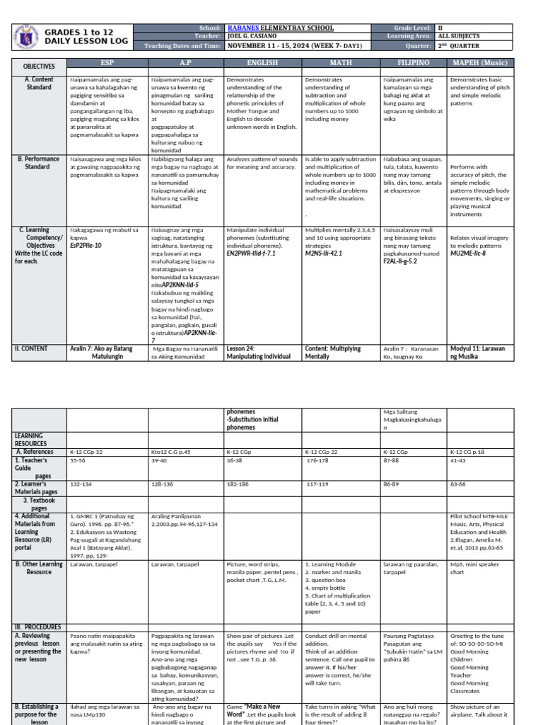 DLL - All Subjects 2 - Q2 - W7 - D1 | PDF