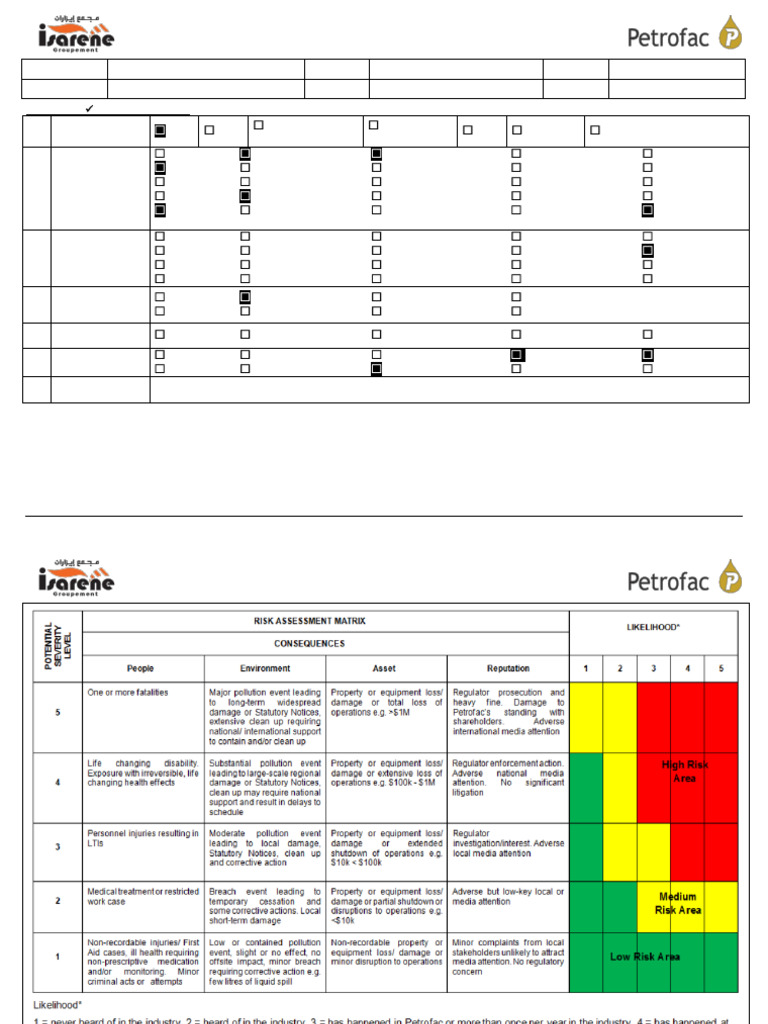 Jsa Excavation and Backfilling of Trench | PDF | Safety | Occupational ...
