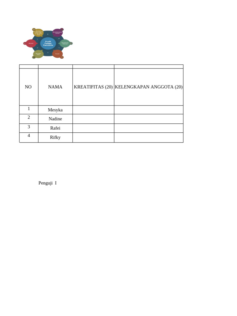 Format Penilaian P5 Pdf