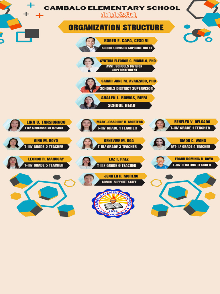 Colorful Modern Organization Structure Graph | PDF