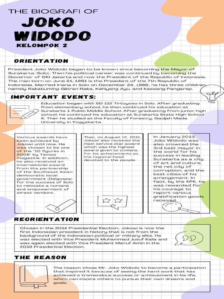 Biography Kel 2 | PDF