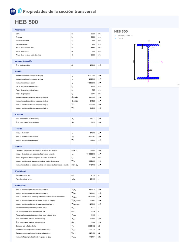 Heb 500 | PDF | Mecánica de sólidos | Fuerza