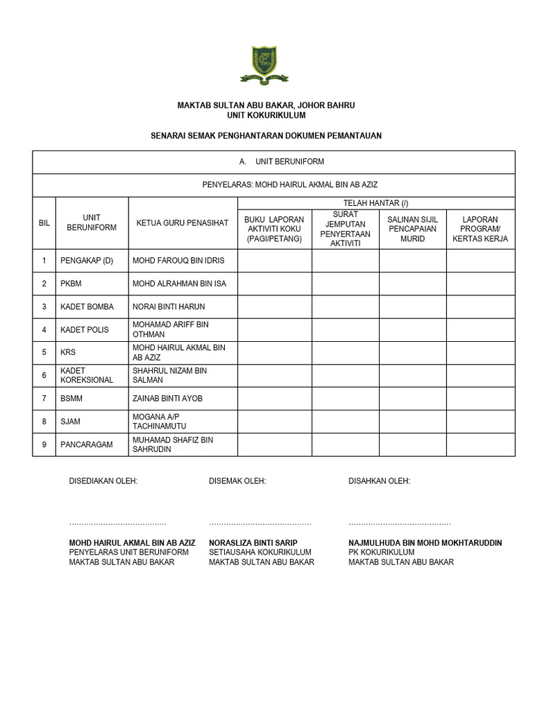 Senarai Semak Dokumen Pemantauan Koko | PDF