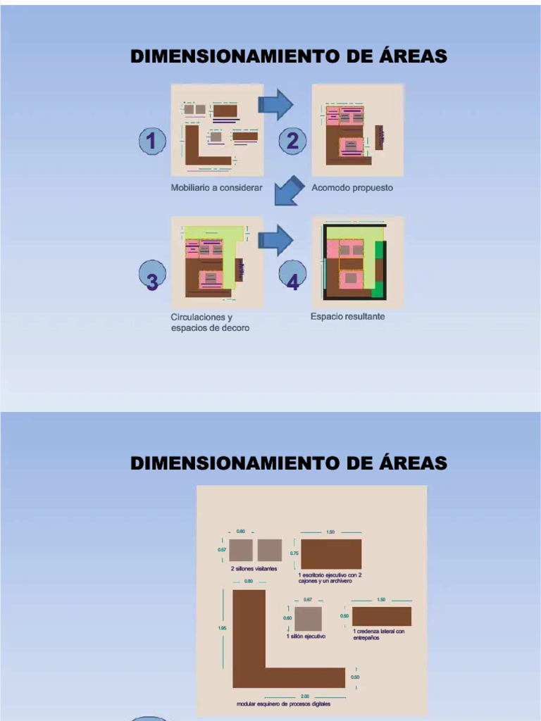 Dimensionamiento de Áreas de Oficina | PDF