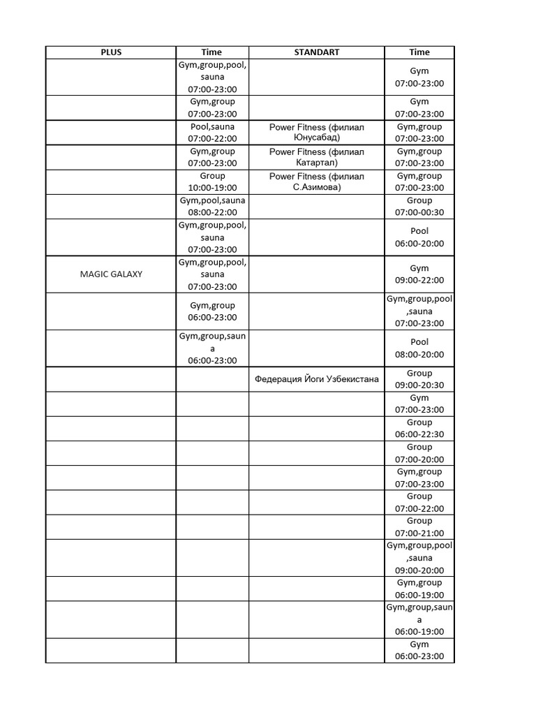 List of All Fitness Centers | PDF | Traditional Medicine | Physical Fitness