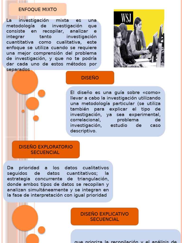 Enfoque Mixto de Investigación. | PDF