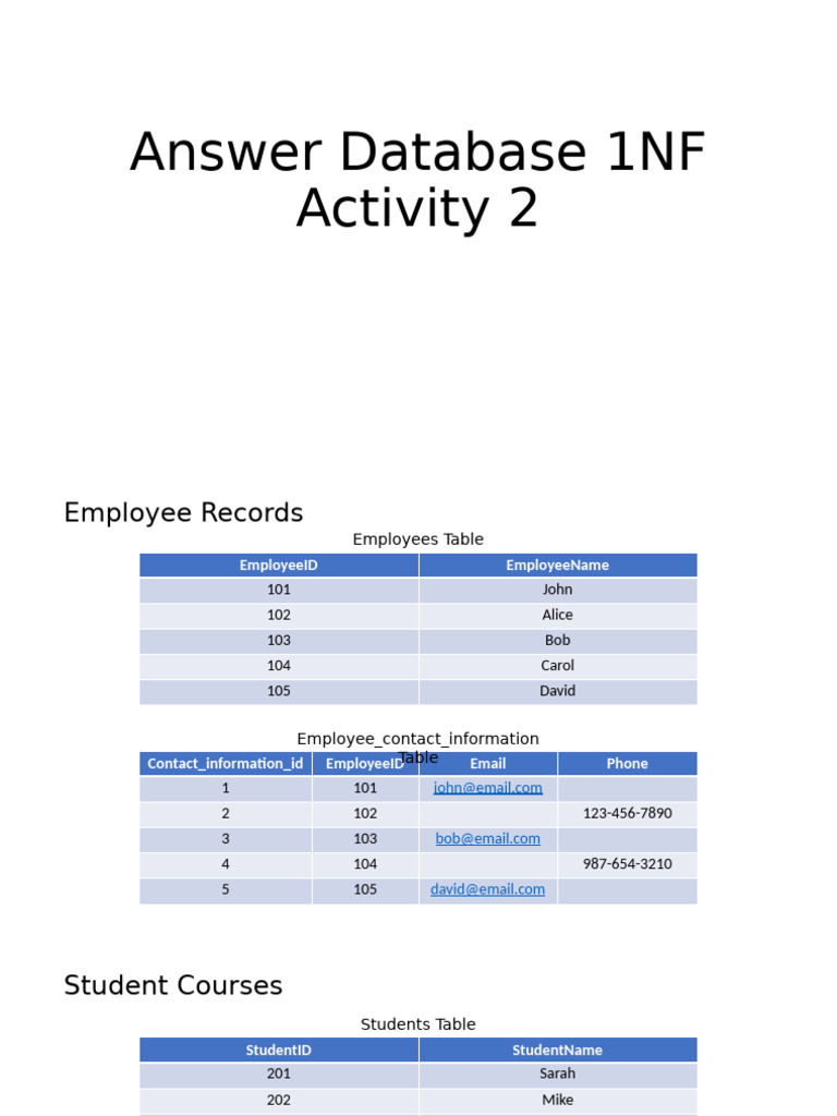 Answer Activity 2 1NF Database | PDF | Personal Computers | Office Equipment